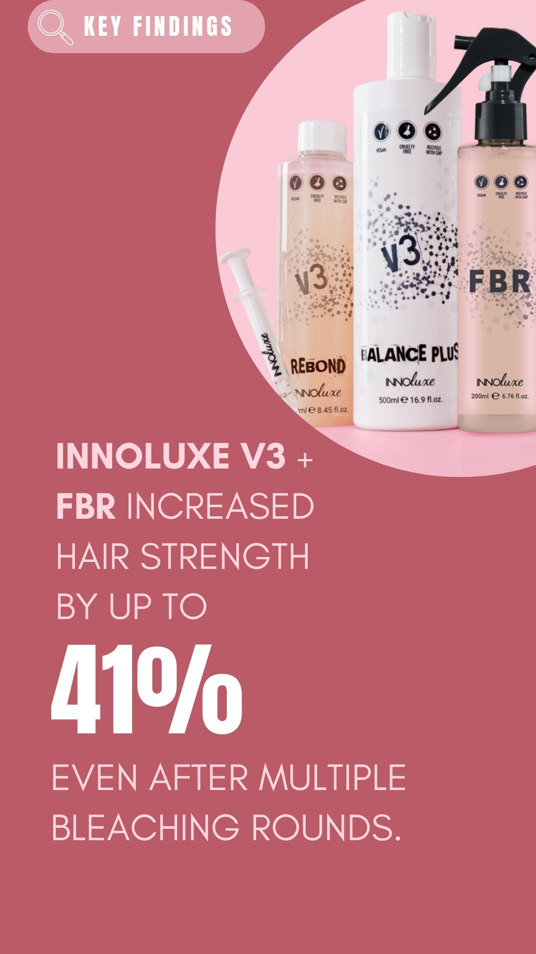 INNOluxe | Sharing how INNOluxe chrushes the competition